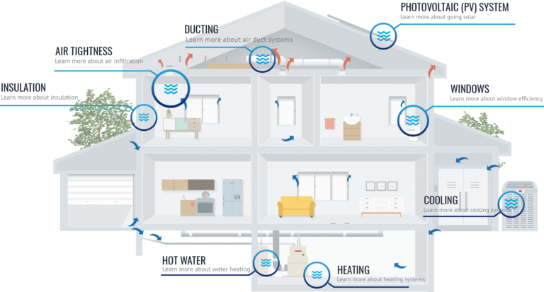 Home - Archon Energy Solutions